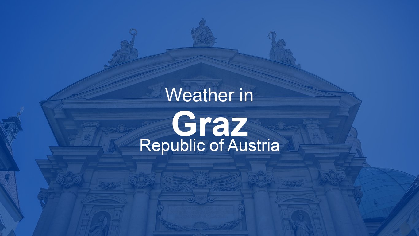 Weather in Graz, Austria - 7-Day Forecast & Live Conditions