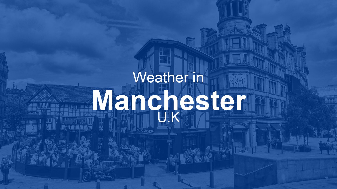 Weather in Manchester, United Kingdom - 7-Day Forecast & Live Conditions