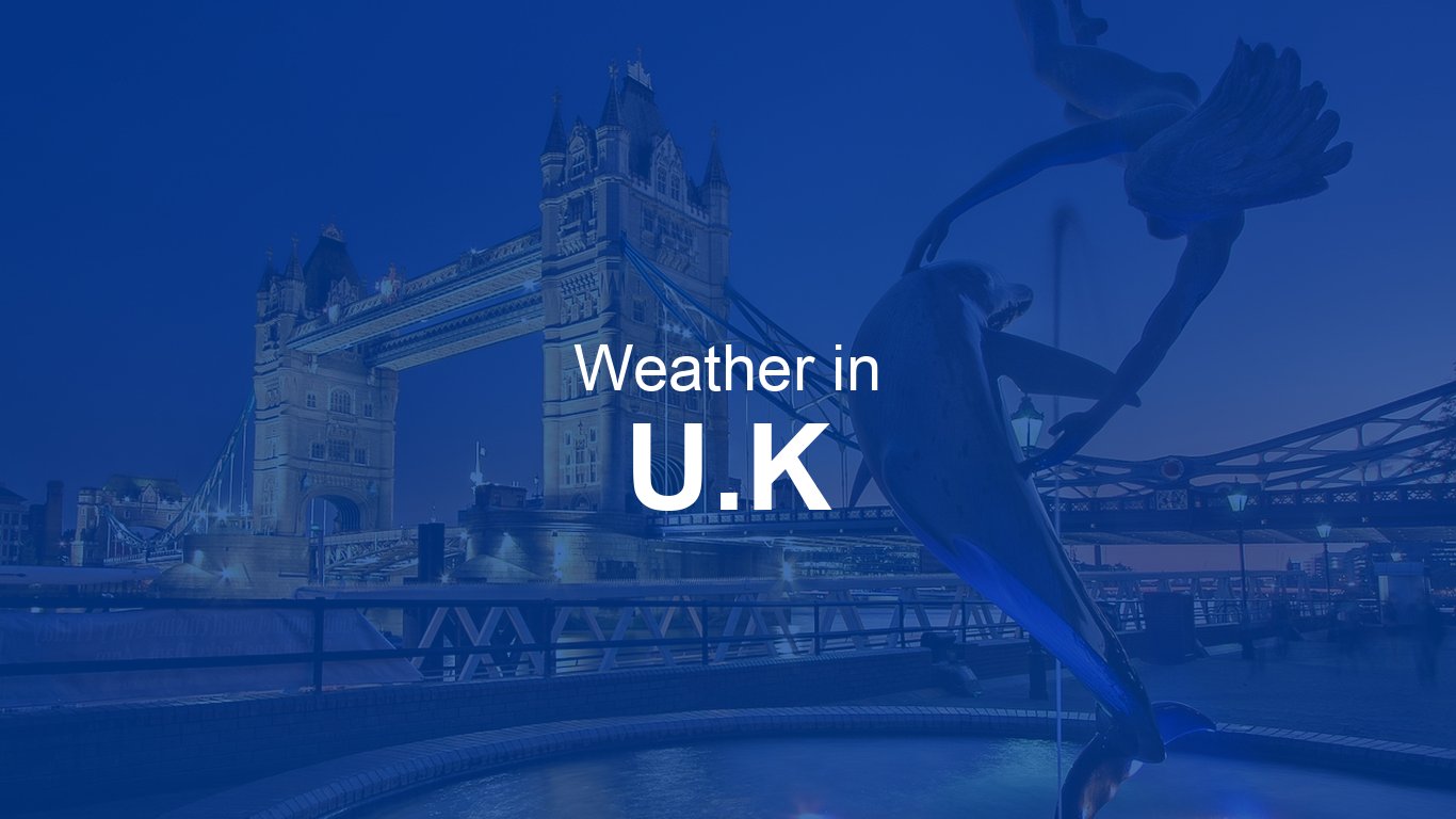 Weather in United Kingdom - Forecast & Live Conditions