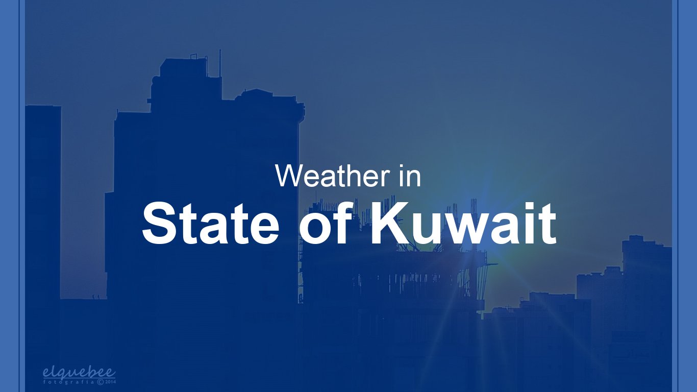 Weather in Kuwait - Forecast & Live Conditions