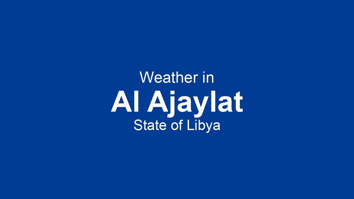 Weather in Al Ajaylat, Libya - 7-Day Forecast & Live Conditions