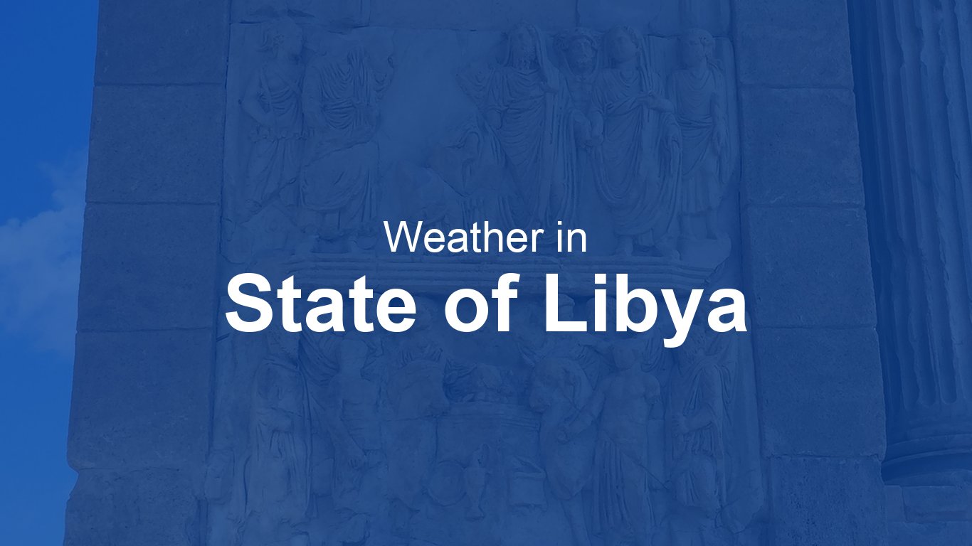 Weather in Libya - Forecast & Live Conditions