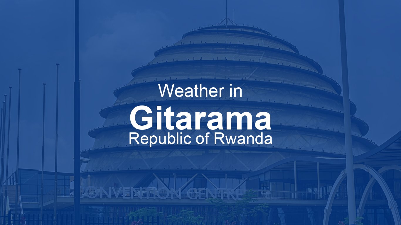 Weather in Gitarama, Rwanda - 7-Day Forecast & Live Conditions